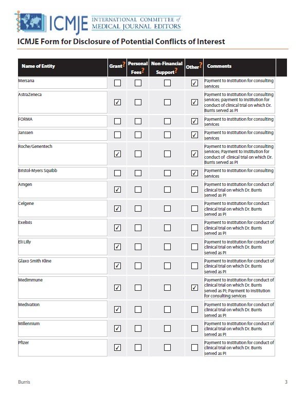 Czego czasopisma medyczne nie ujawniają: powiązania najlepszych lekarzy ...